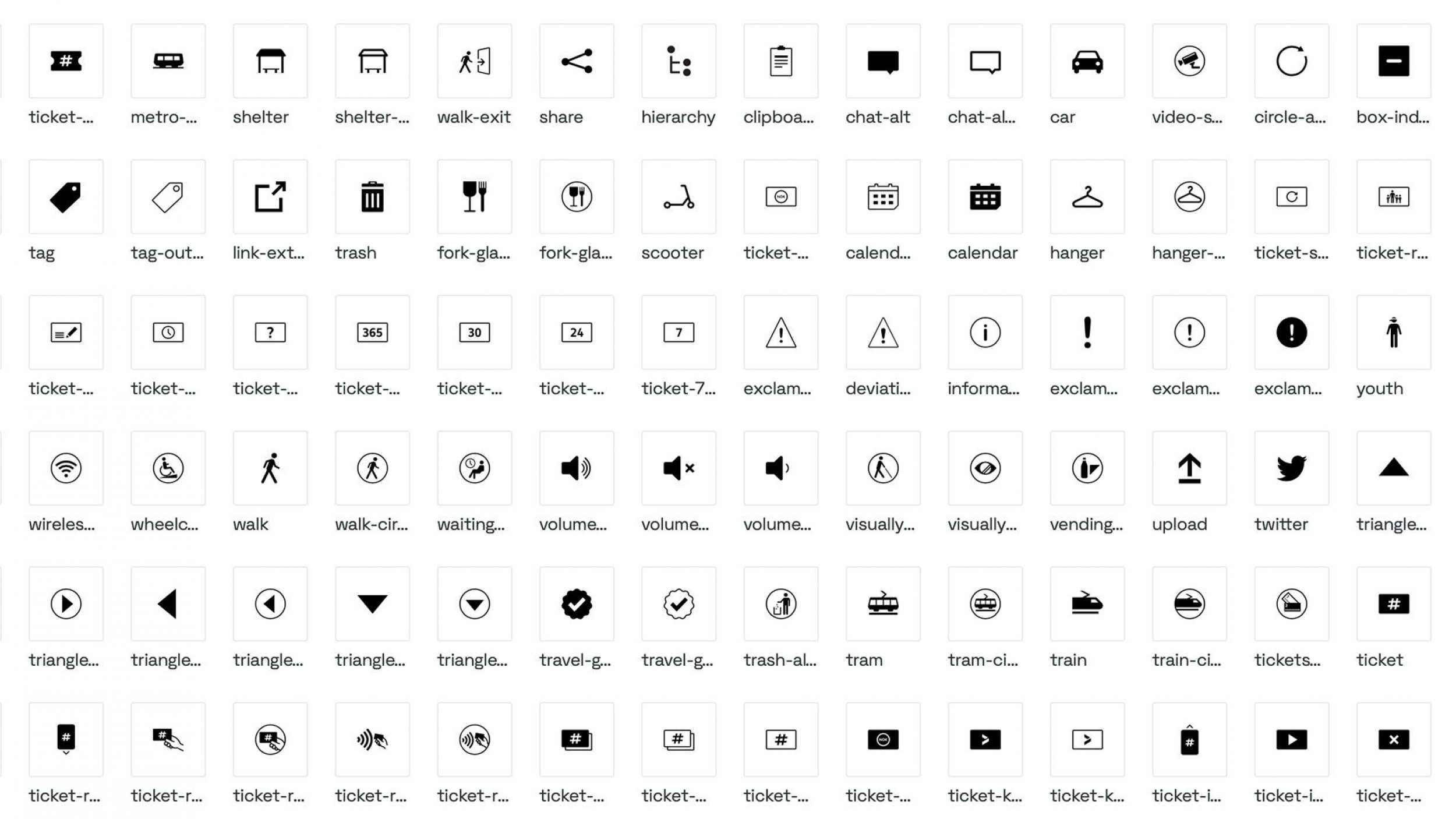 Piktogrammer — Brakar